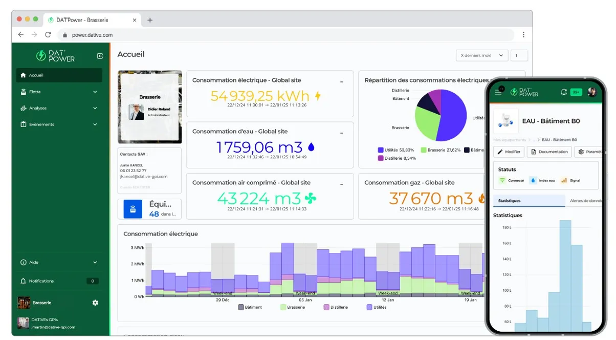 Carlo Gavazzi × DAT’Power: industrial energy management